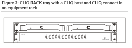 CLIQ.RACK Installation Sheet